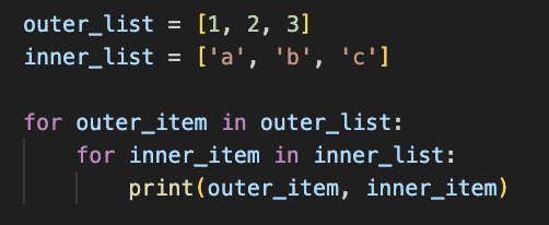 Unraveling the Power of Nested Loops in Python ~ Aman Tiwari Unraveling the Power of Nested Loops in Python ~ Aman Tiwari